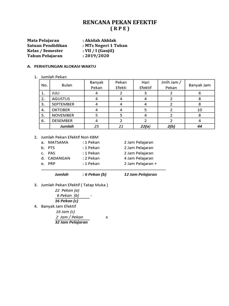 RPE 2019,2020 - Compressed | PDF