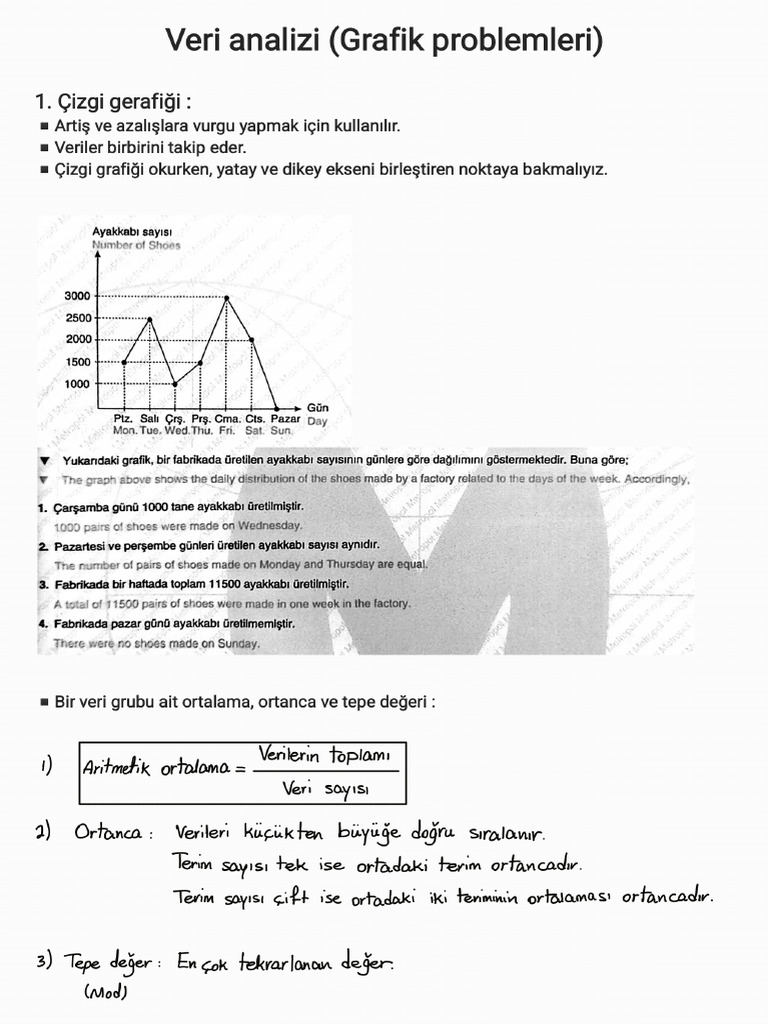 Veri Analizi (Grafik Problemleri) | PDF