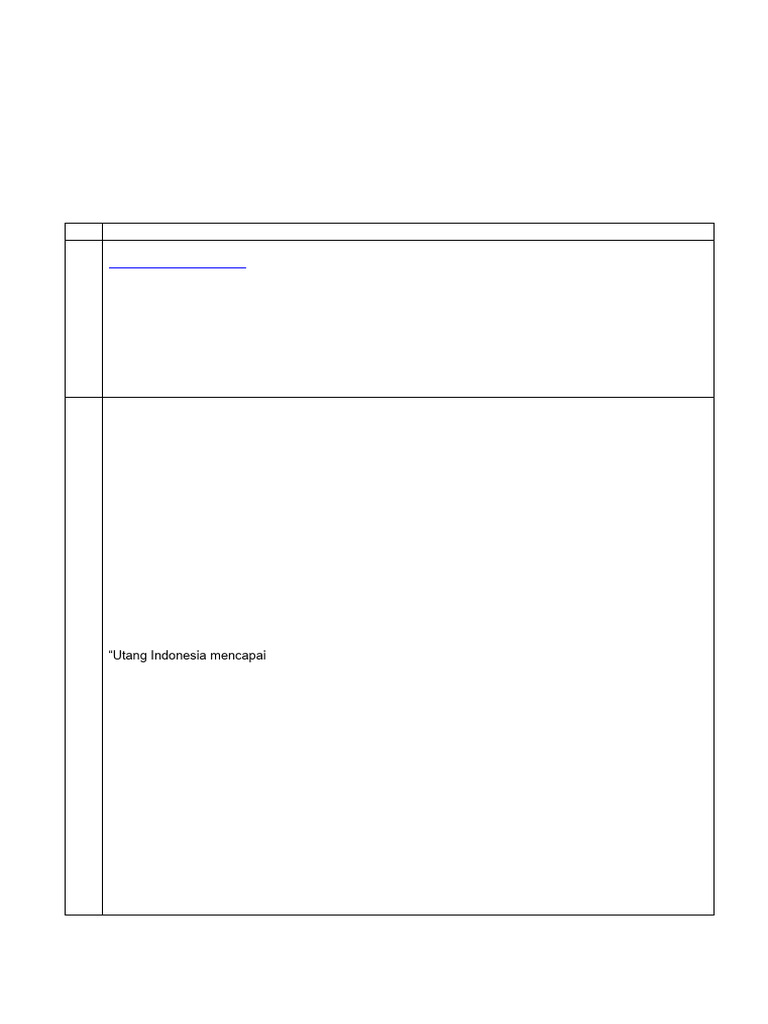 Penyuntingan Artikel Flipped Classroom | PDF