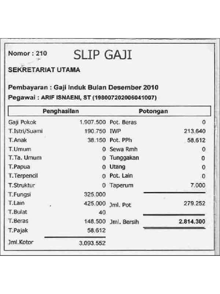 Slip Gaji | PDF
