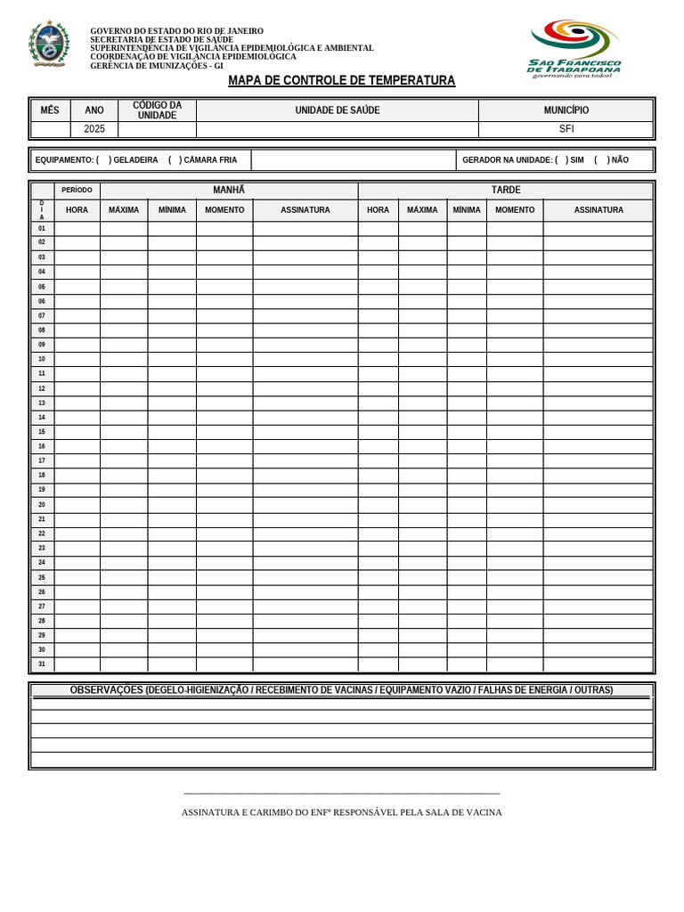 Mapa de Controle de Temperatura - Versão Jan 2021 | PDF