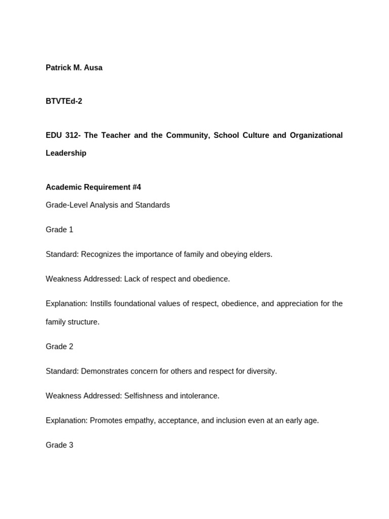Academic Requirements 4 and 5 | PDF | Disciplines | Mindset
