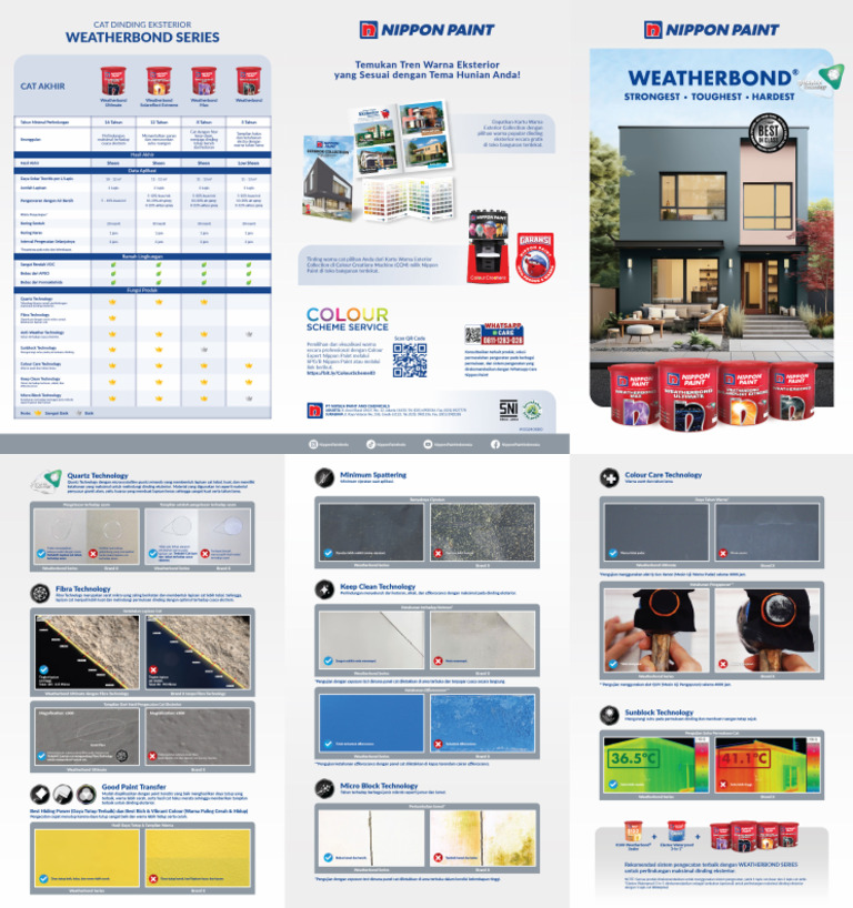 Weatherbond Series | PDF