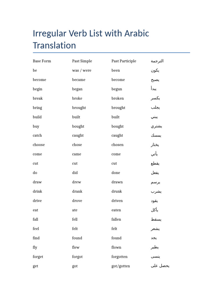 Irregular Verbs With Arabic | PDF