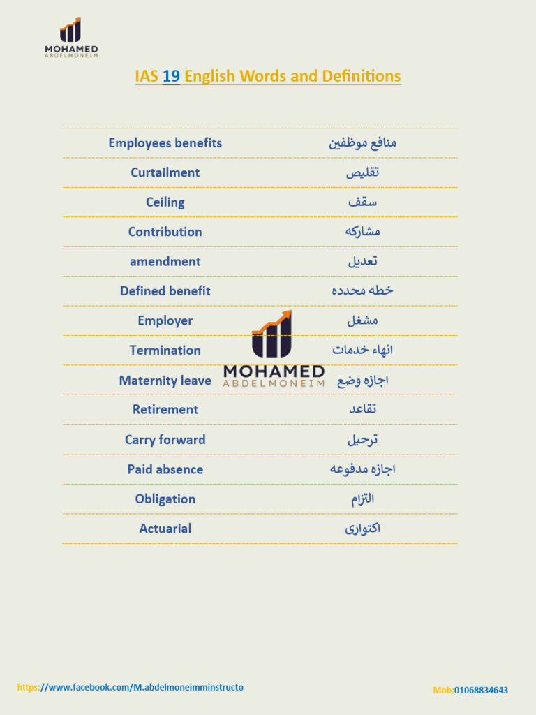 IAS 19 English Words | PDF