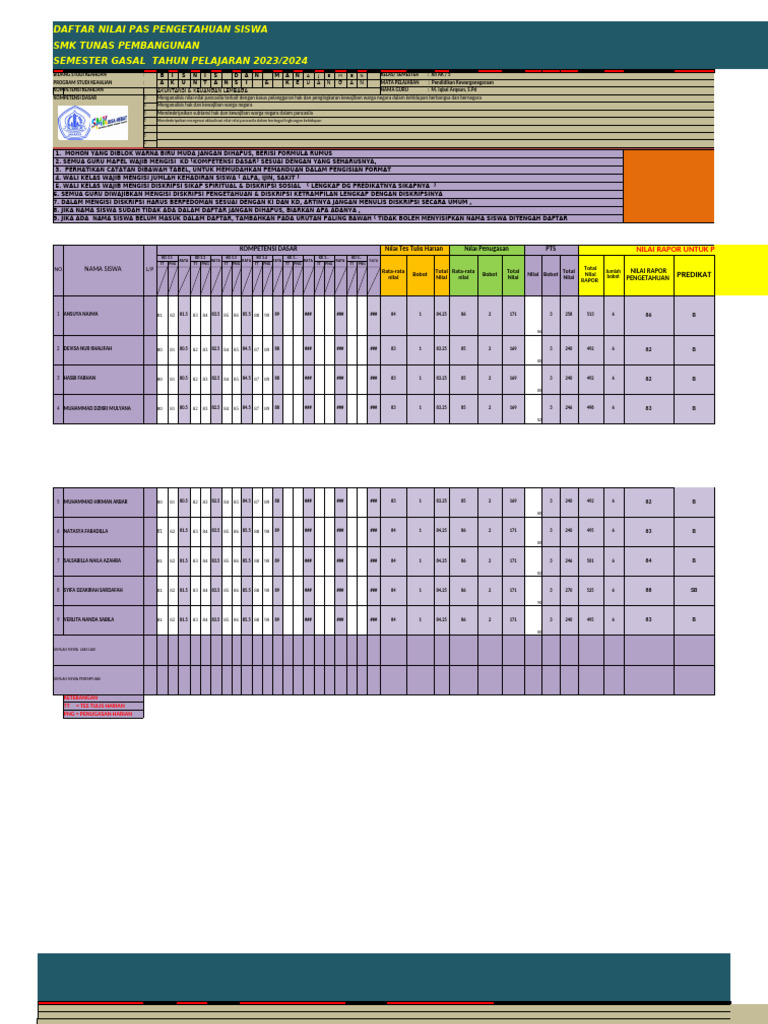 Ppkn Xii Sas 2023 | PDF