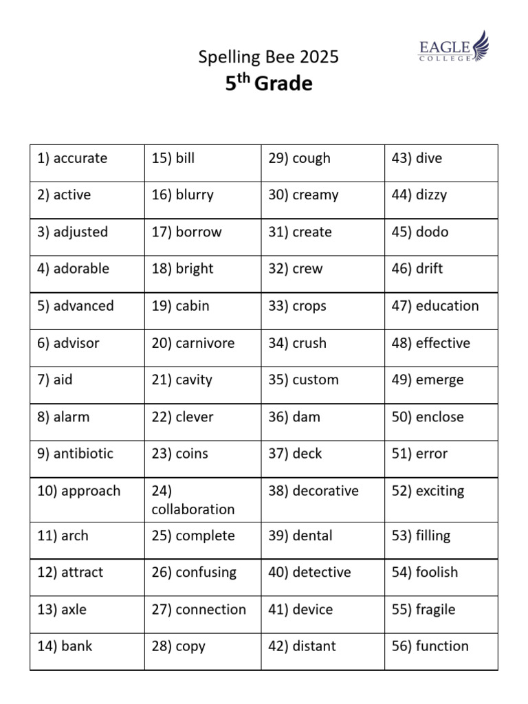 5th Grade Spelling Bee 2025 | PDF | Zoology