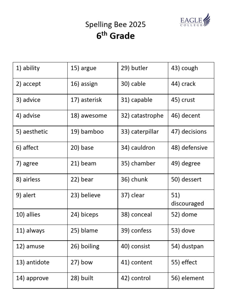 2025 6th Grade Spelling Bee Words | PDF