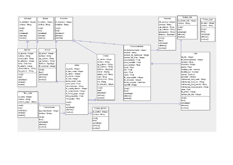 Diagrama Uml | PDF