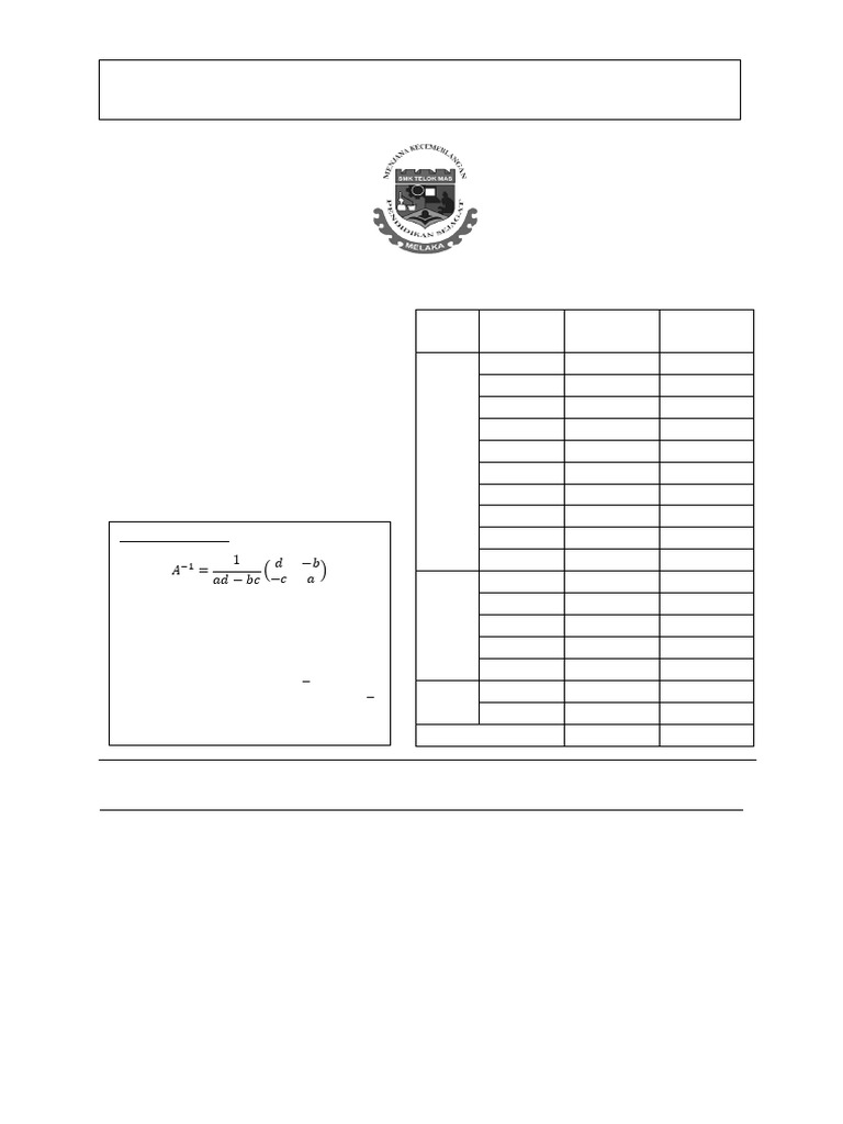 Upsa K2 Matematik T5 | PDF