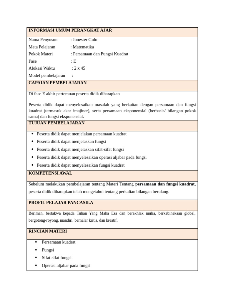 Modul ajar persamaan dan fungsi kuadrat | PDF