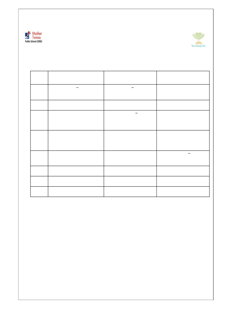 G-5 Math AIL & AIP | PDF