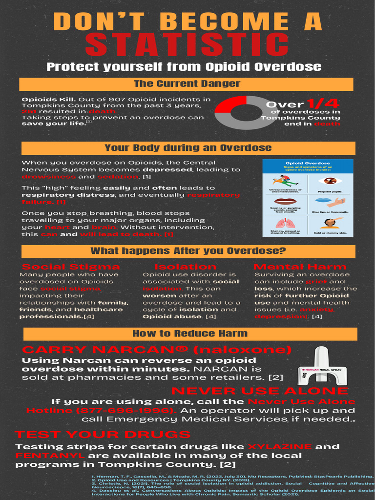 Substance Abuse Awareness Educational Infographic in Black and Yellow ...