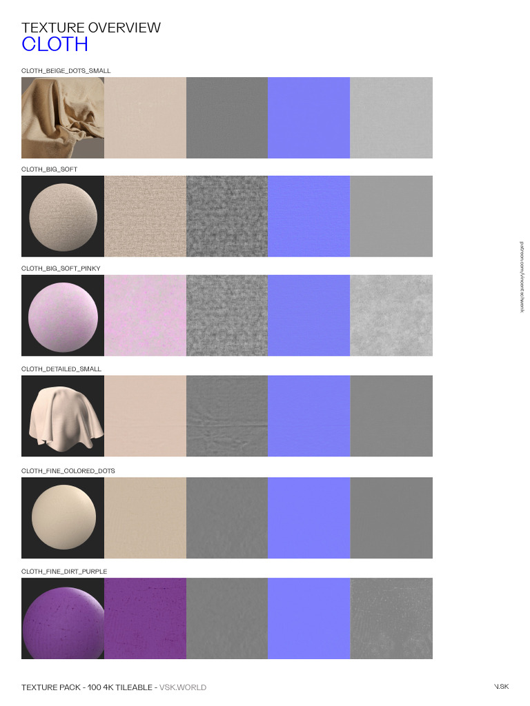 Tex Pack2 Overview Cloth | PDF