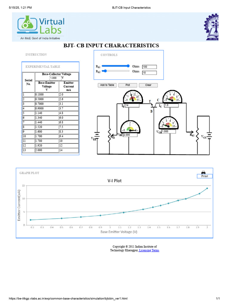 BJT Common Base Input Characteristics | PDF | Electrical Components ...