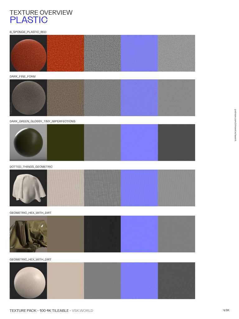 100 4K Tileable Plastic Textures | PDF