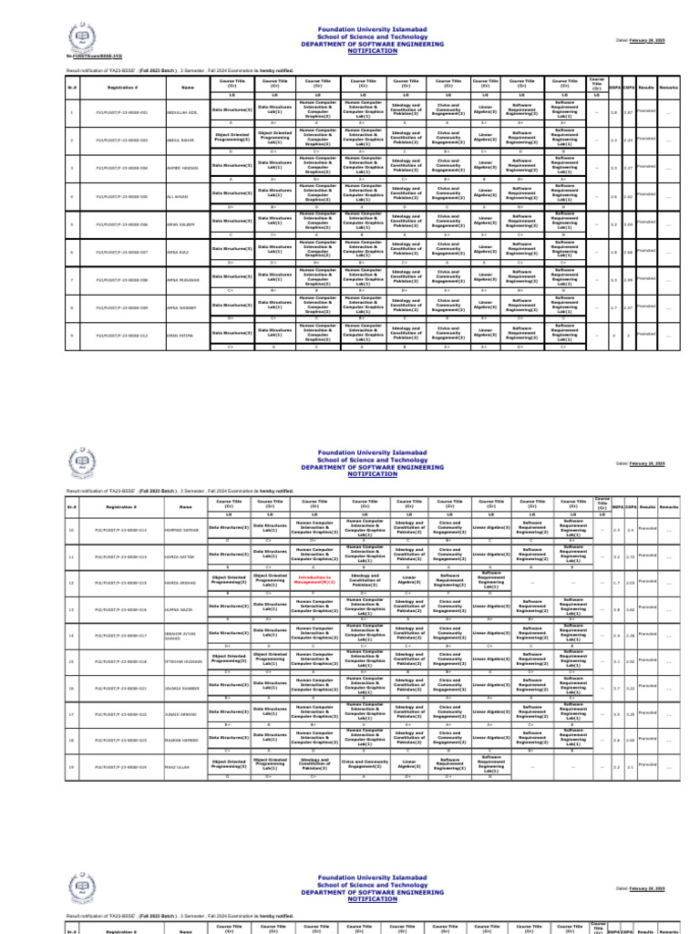 3 Semester Result Notification of 'FA23-BSSE', (Fall 2023 Batch) | PDF ...