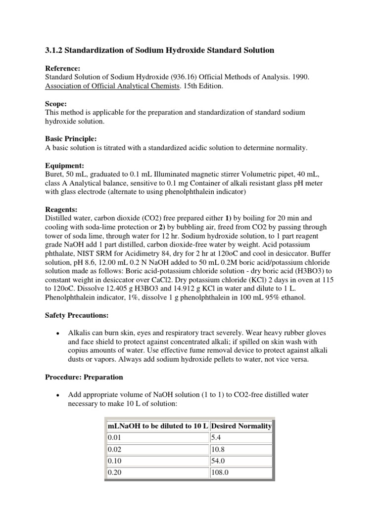 Analysis of Unknown Solution | PDF | Titration | Chemistry