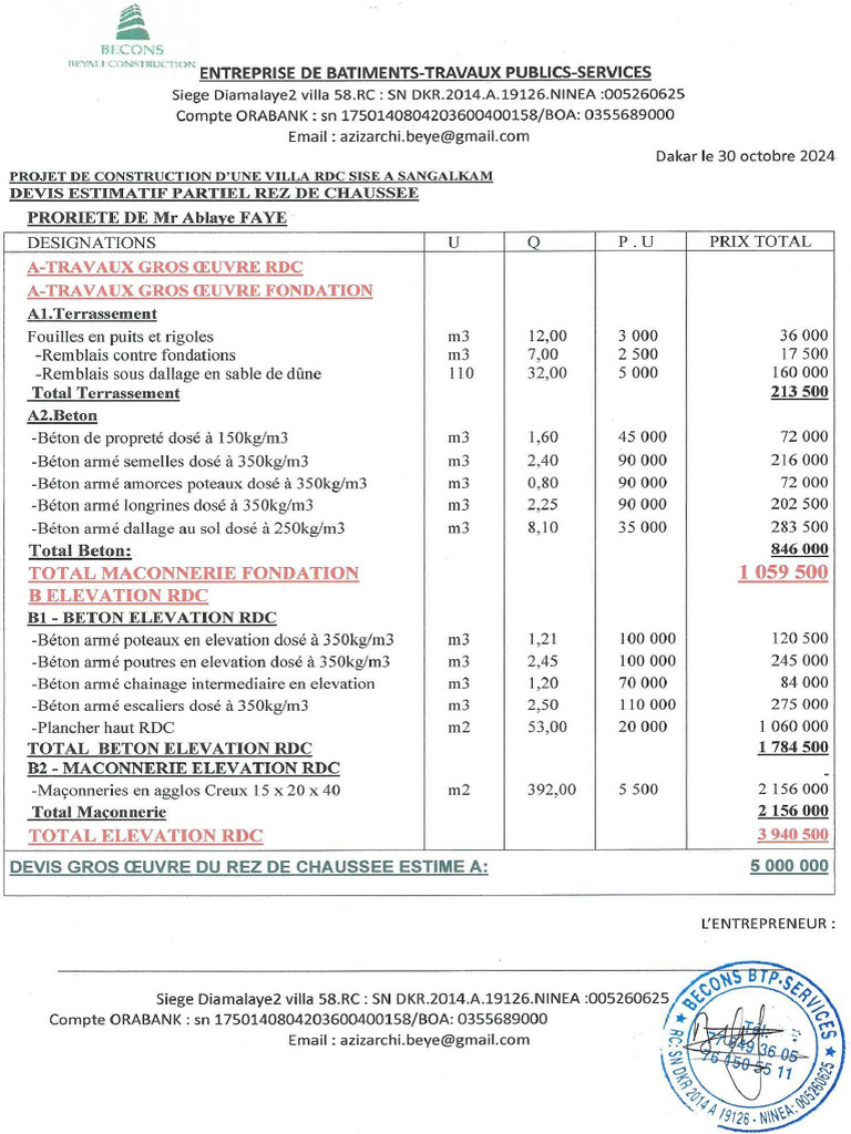 Ablay P - 0001 | PDF