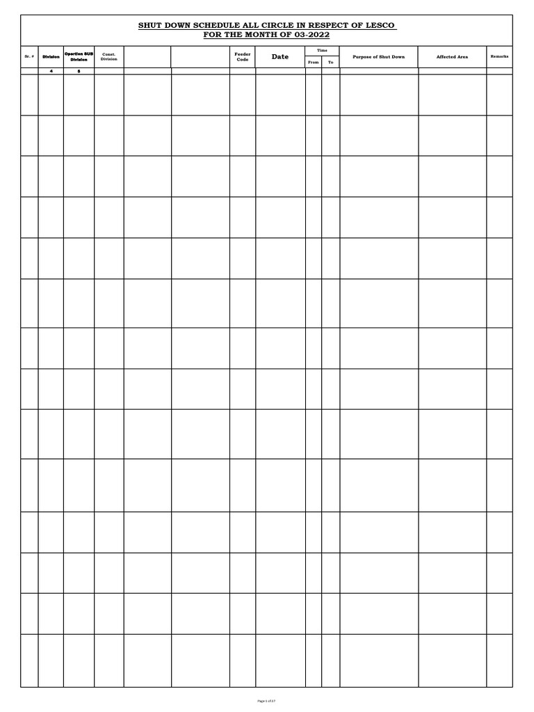 Shutdown Schedule 03-2022 IRO Okara Circle | PDF