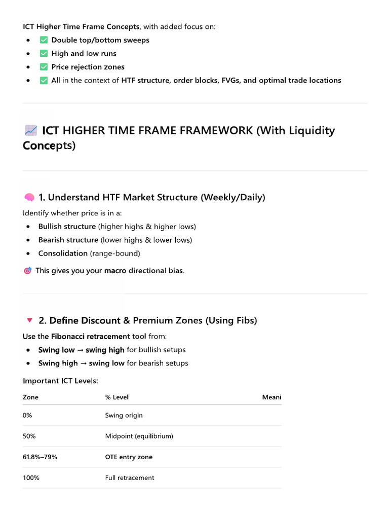 ICT Higher Time Frame Concepts | PDF