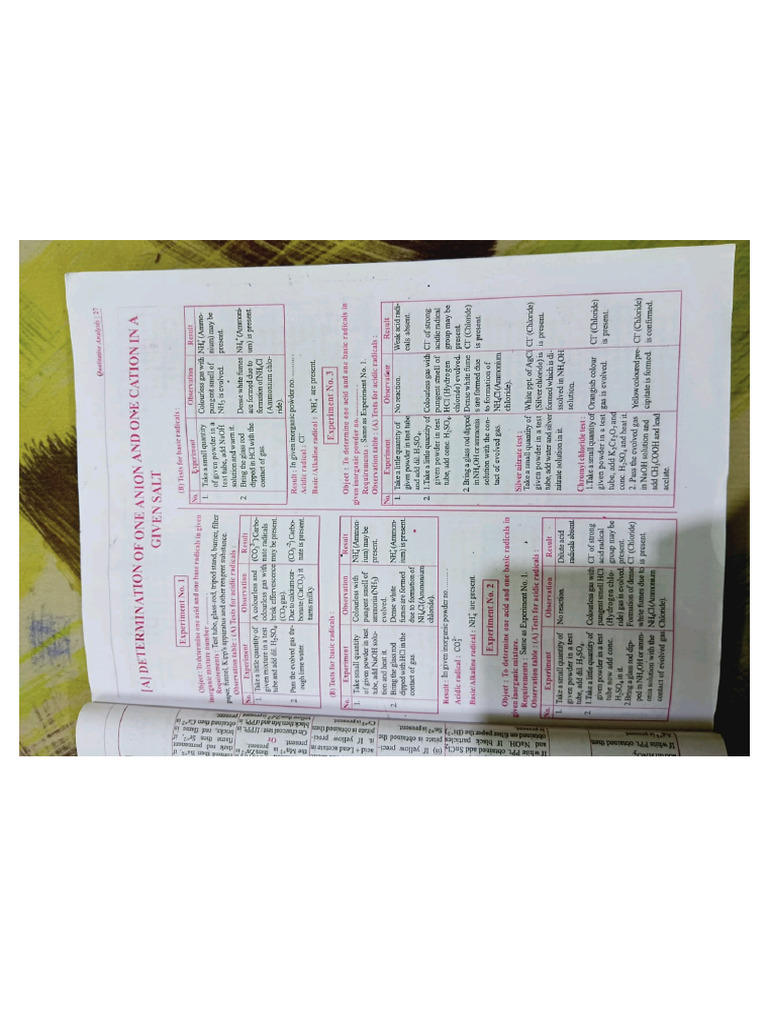 Practical 11th | PDF