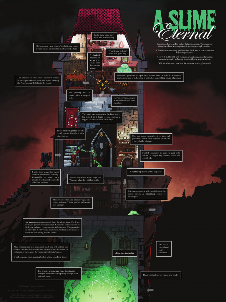 5e Duamn Figueroa Rassol - A Slime Eternal | PDF