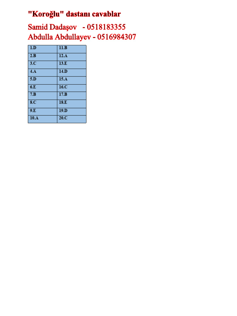 Koroğlu Cavablar Samid Dadaşov, Abdulla Abdullayev | PDF
