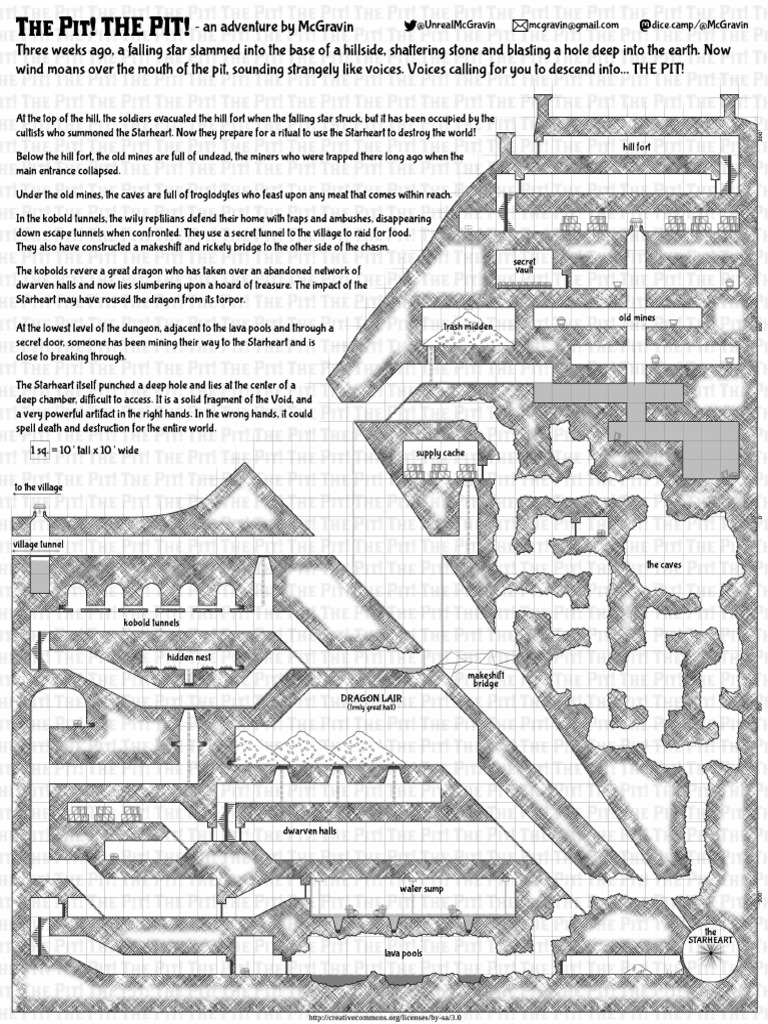 McGravin - The Pit! The Pit! | PDF