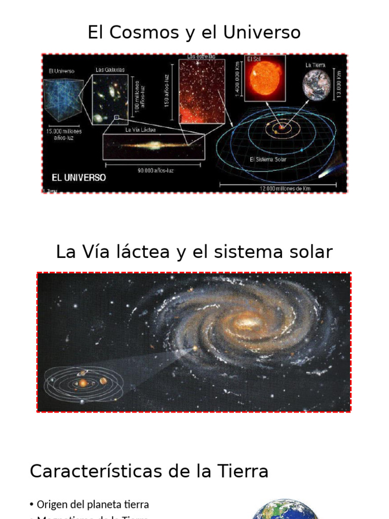 El Cosmos y El Universo2 | PDF