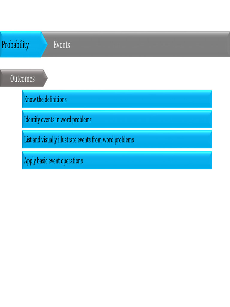 05 Probability (Moodle Slides) | PDF | Probability | Sampling (Statistics)
