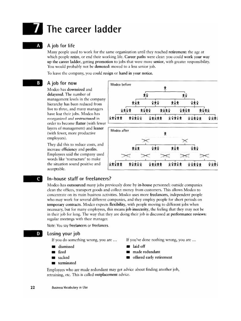 Chap 4 Business English Class Intermediate | PDF