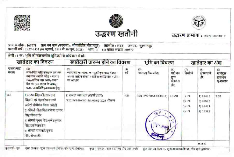 Khatauni | PDF