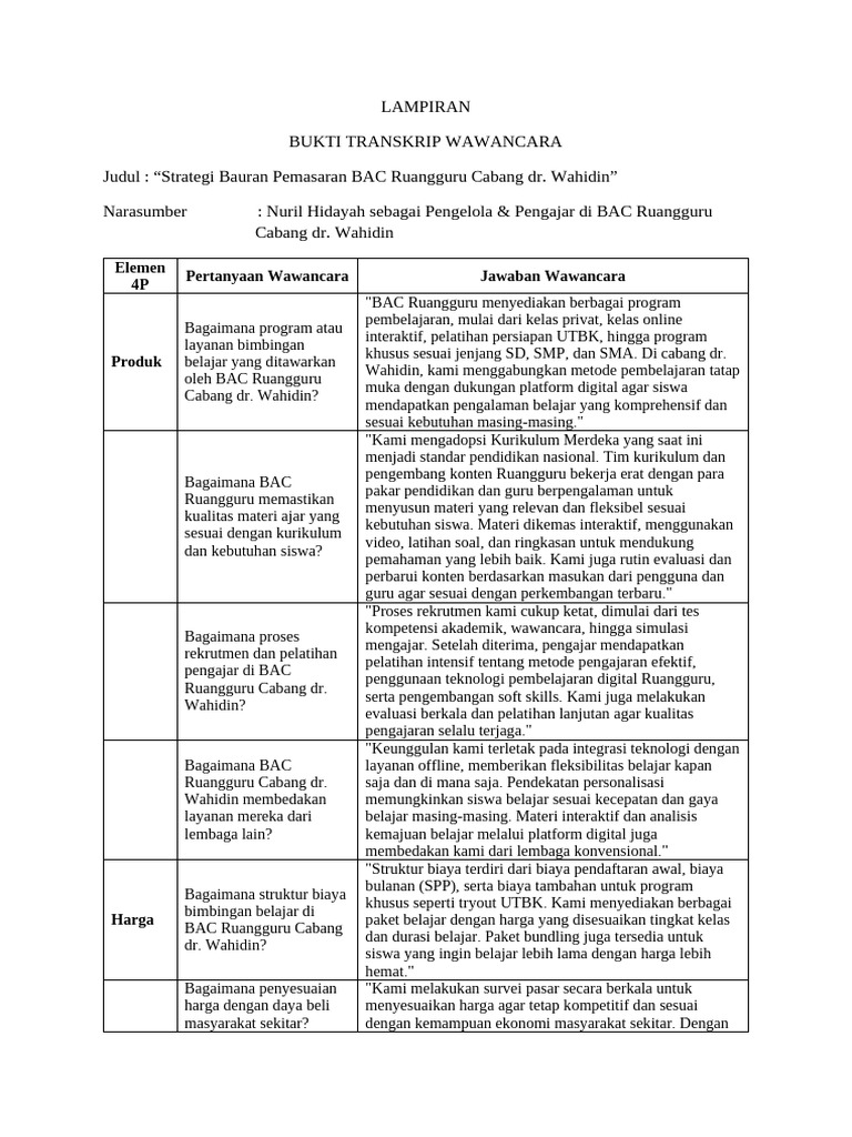 Strategi Pemasaran BAC Ruangguru Dr. Wahidin | PDF