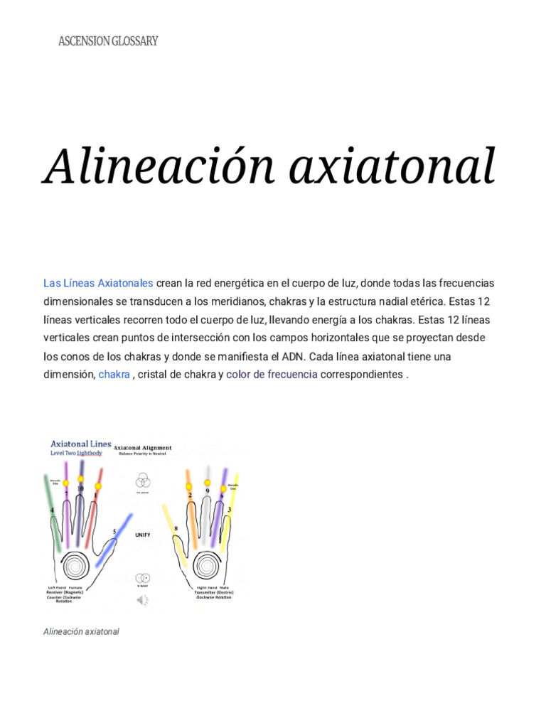 Alineación Axiatonal - Glosario de Ascensión | PDF