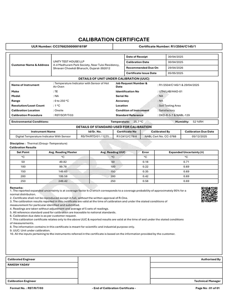 Draft Merged Unity Test House-1 | PDF | Calibration | Uncertainty