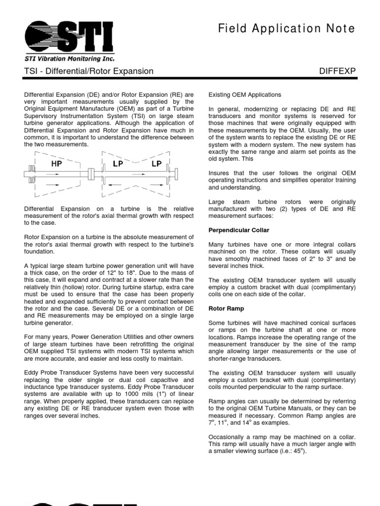 Field Application Note: TSI - Differential/Rotor Expansion Diffexp ...