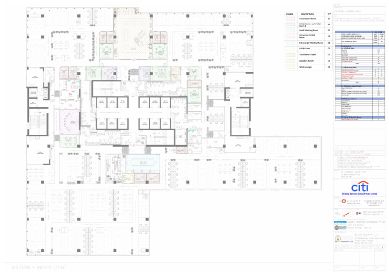 Workspace Area and Seat Allocation Summary | PDF