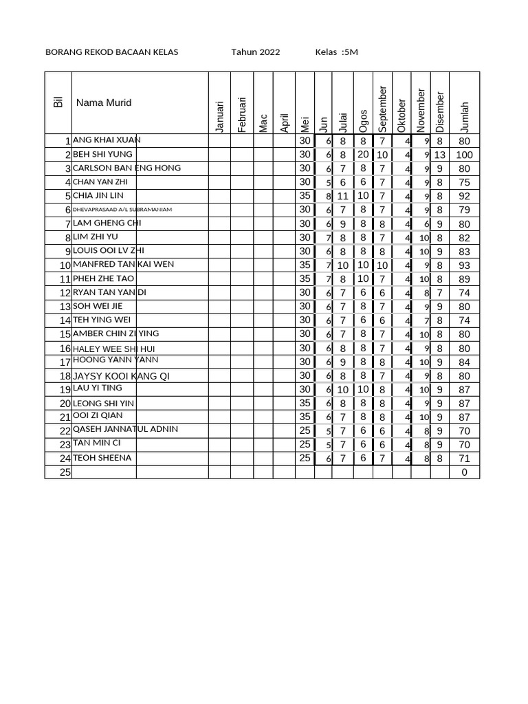 Rekod Nilam 2023 6m Pdf