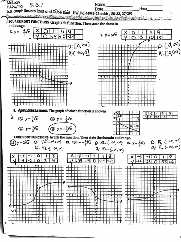Unit 5B-5C HW Key | PDF