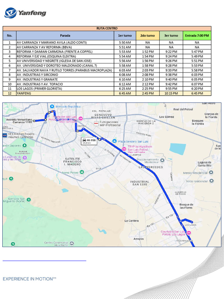 Rutas Yanfeng | PDF