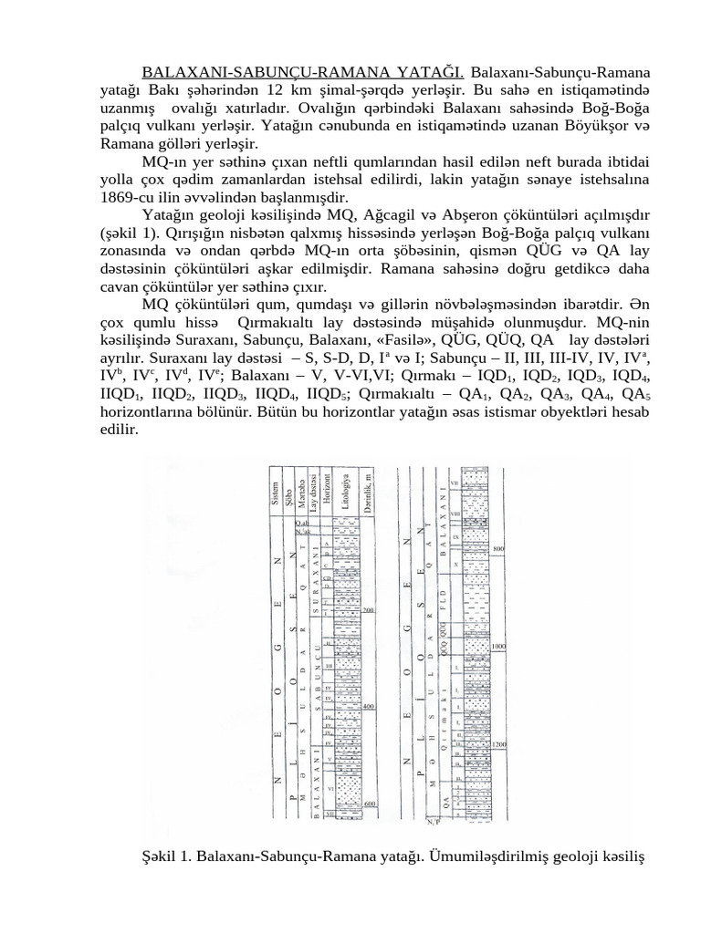 Balaxani-Sabunçu-Ramana Yataği | PDF