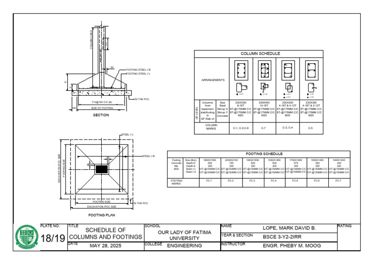 FLOORPLANBDES-COLUMN AND FOOTING | PDF | Structural Engineering ...