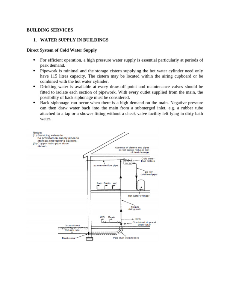 Building Water Supply and Drainage Systems | PDF | Sanitary Sewer ...