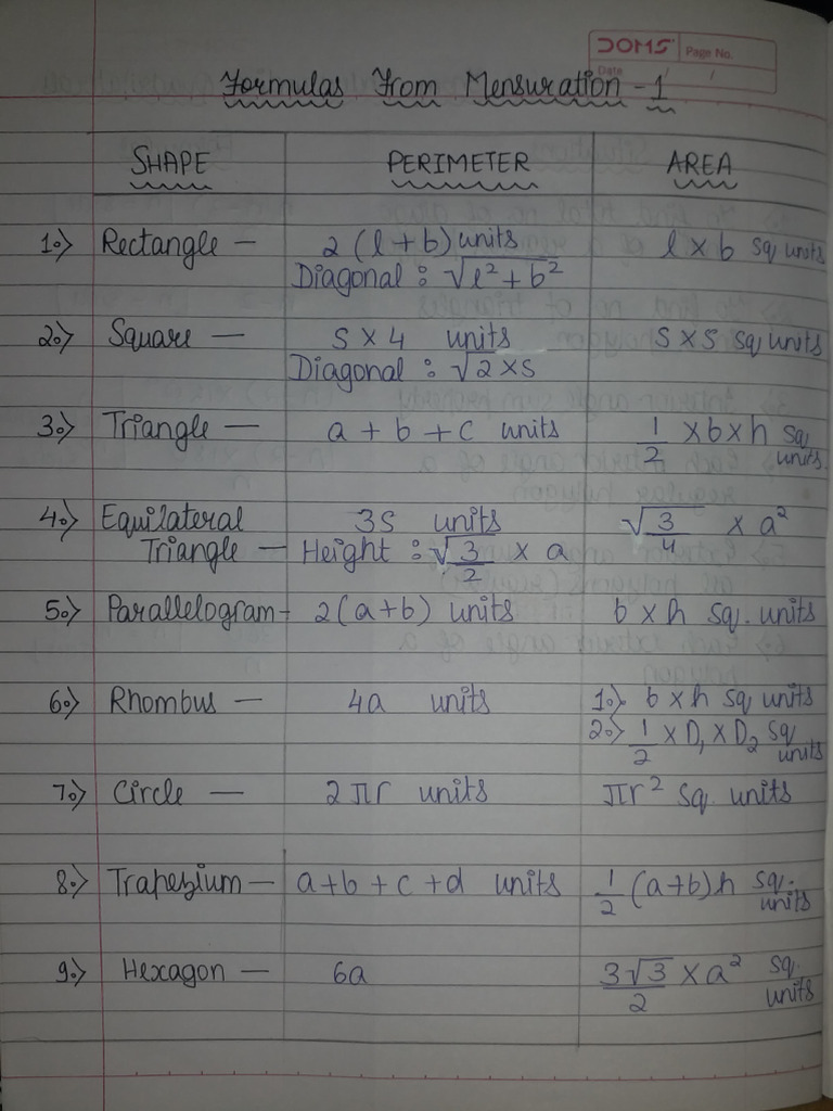 Formulas of Maths Chapters | PDF