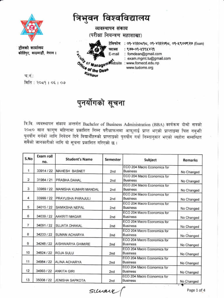 Retotaling Result of BBA 2nd Sem 2024 - 0001 | PDF