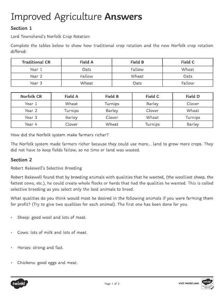 4h21.3e - Industrial Revolution 01 - Innovative Agriculture - Question ...