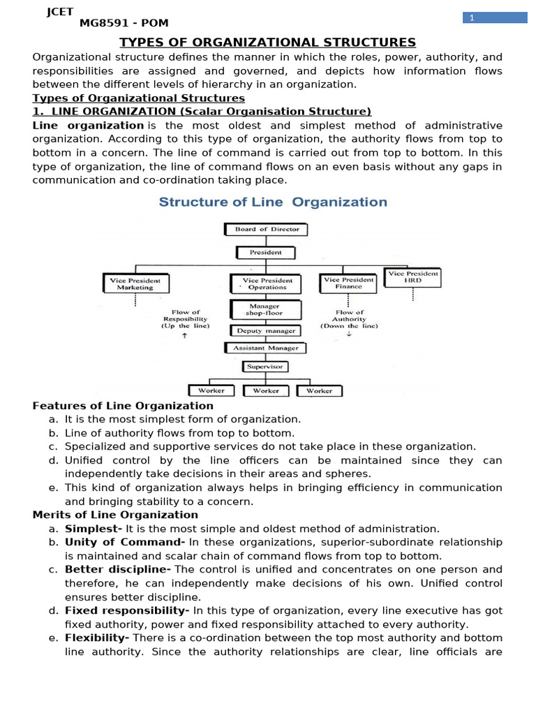 POM - Unit - 3 - Organization Structures | PDF | Organizational Structure | Marketing
