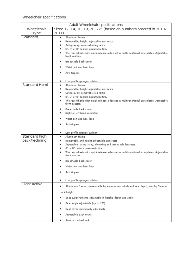 Adult Wheelchair Specifications[1] | Wheelchair | Car