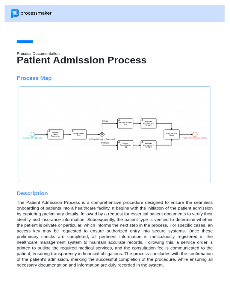 Process Document | PDF